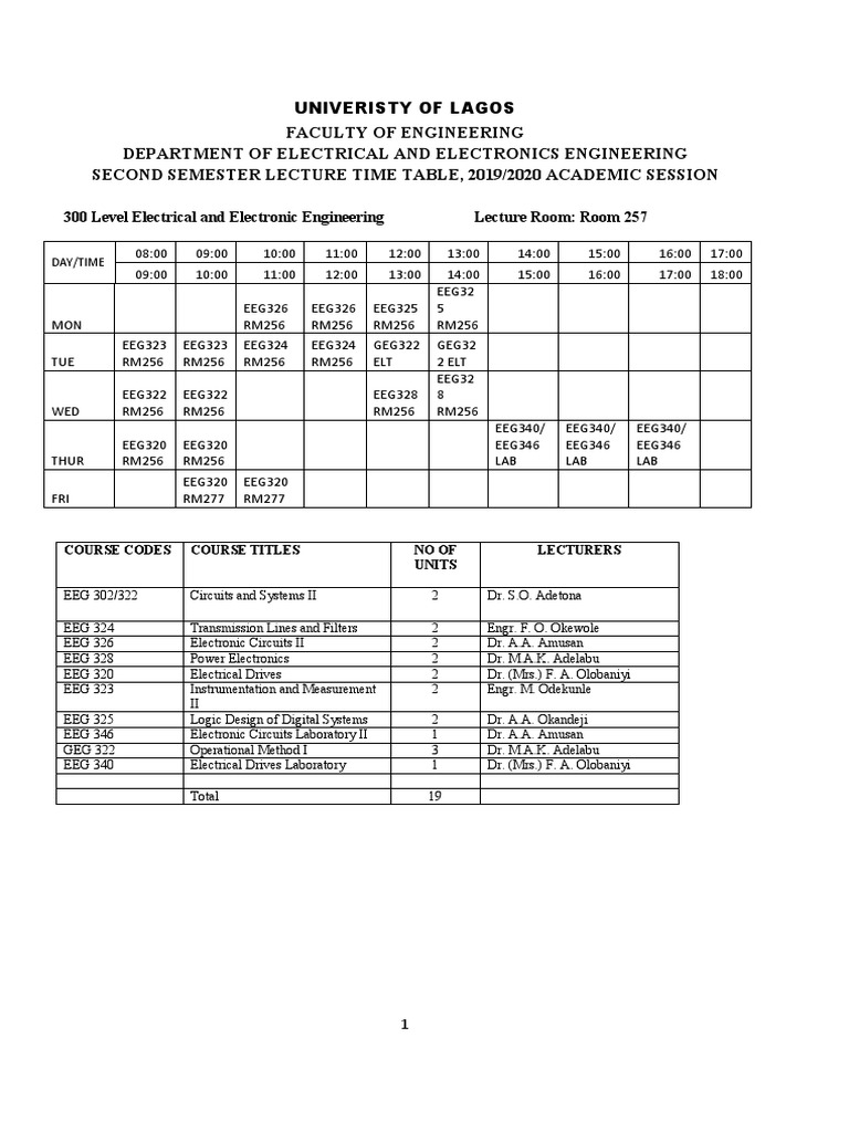 300L Lecture Time Table 2nd Semester2019 - 2020 | Download Free PDF ...