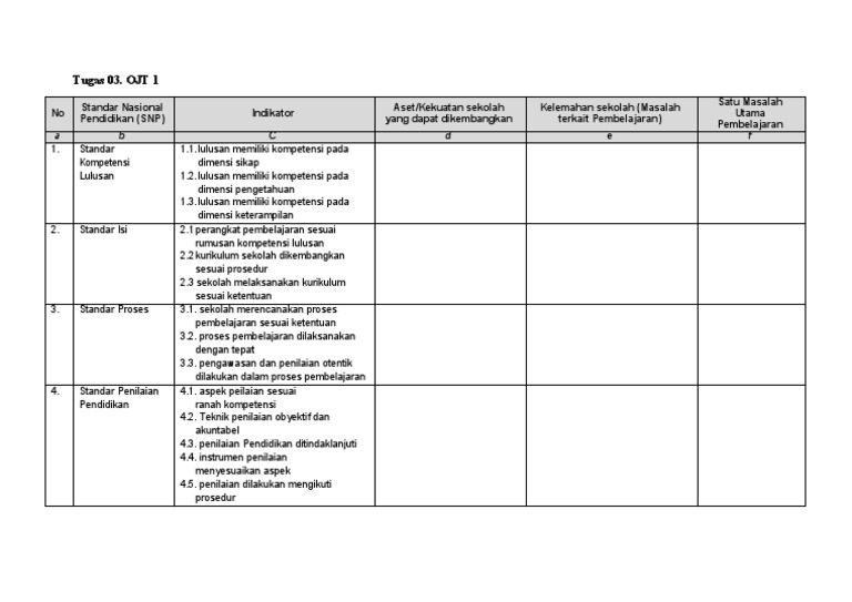 Tugas 03. OJT 1 | PDF