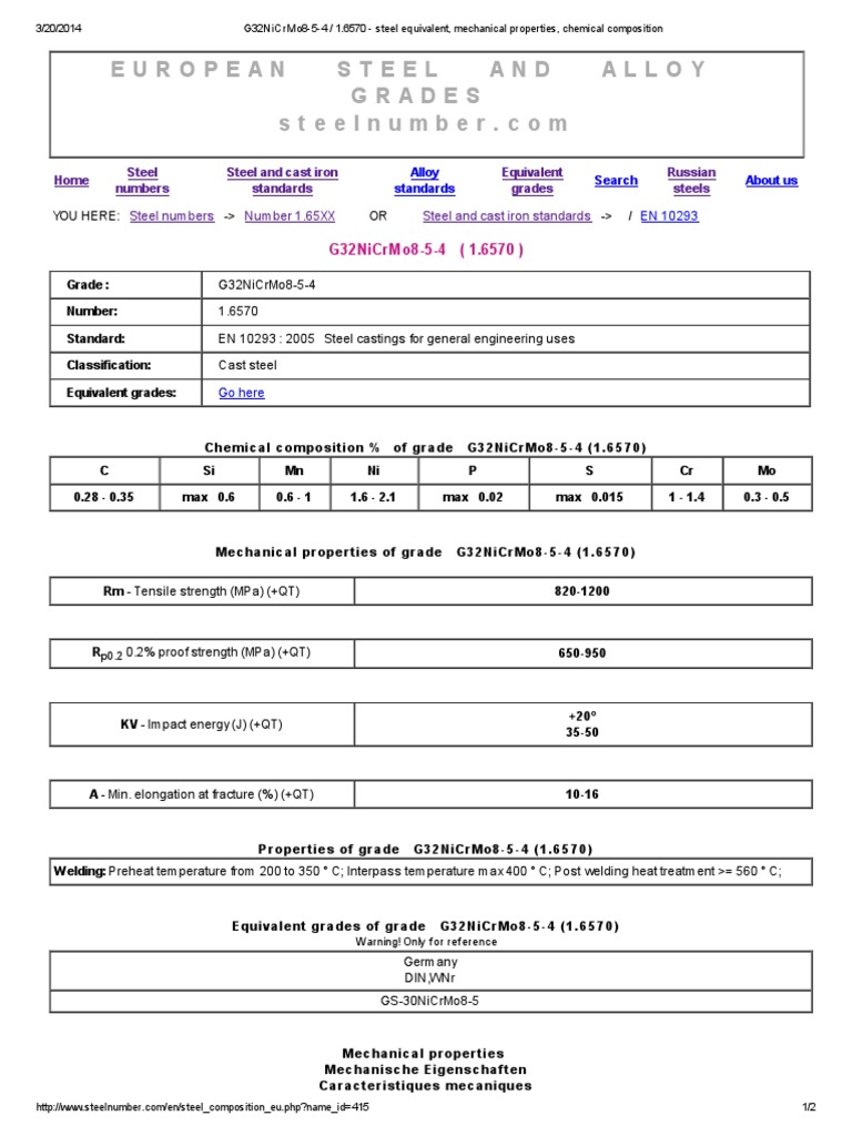 European Steel and Alloy Grades: G32Nicrmo8-5-4 (1.6570) | PDF ...
