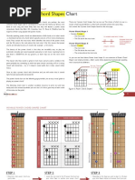 Know Your Money | PDF | Federal Reserve Note | United States Dollar