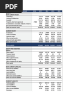 PepsiCo Balanced Scorecard Overview | PDF | Sales | Pepsi Co