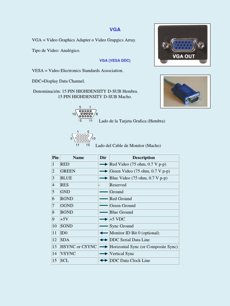 Buses VGA | PDF | Hdmi | Tecnología de medios
