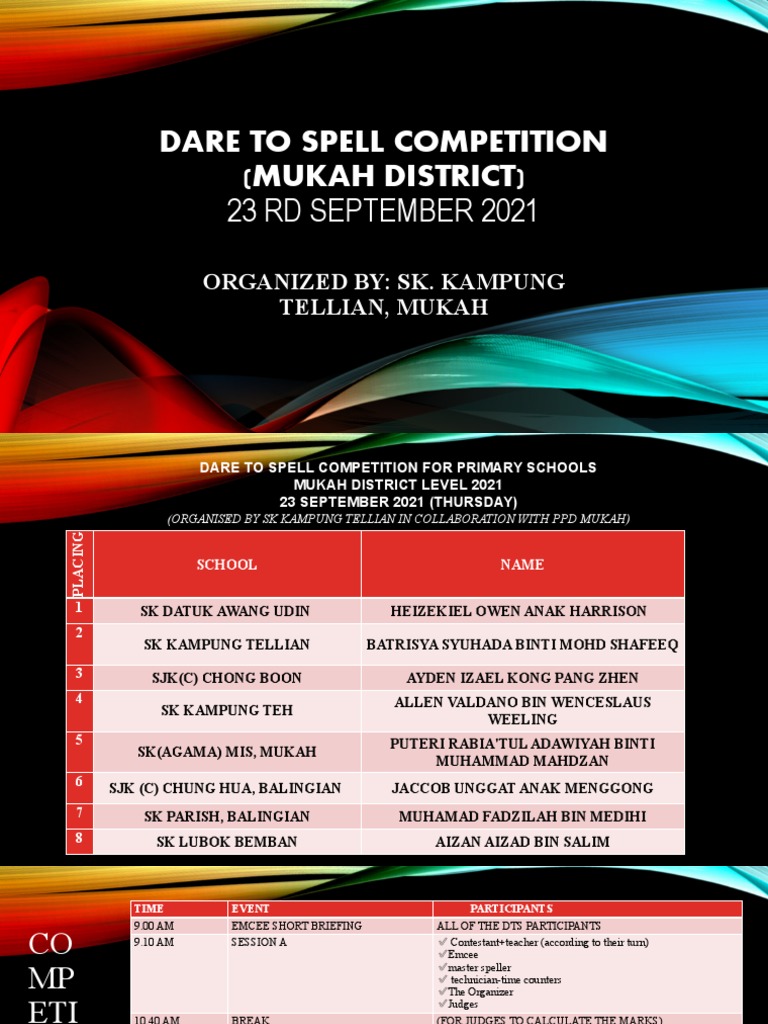 Dare To Spell Competition Mukah District | PDF