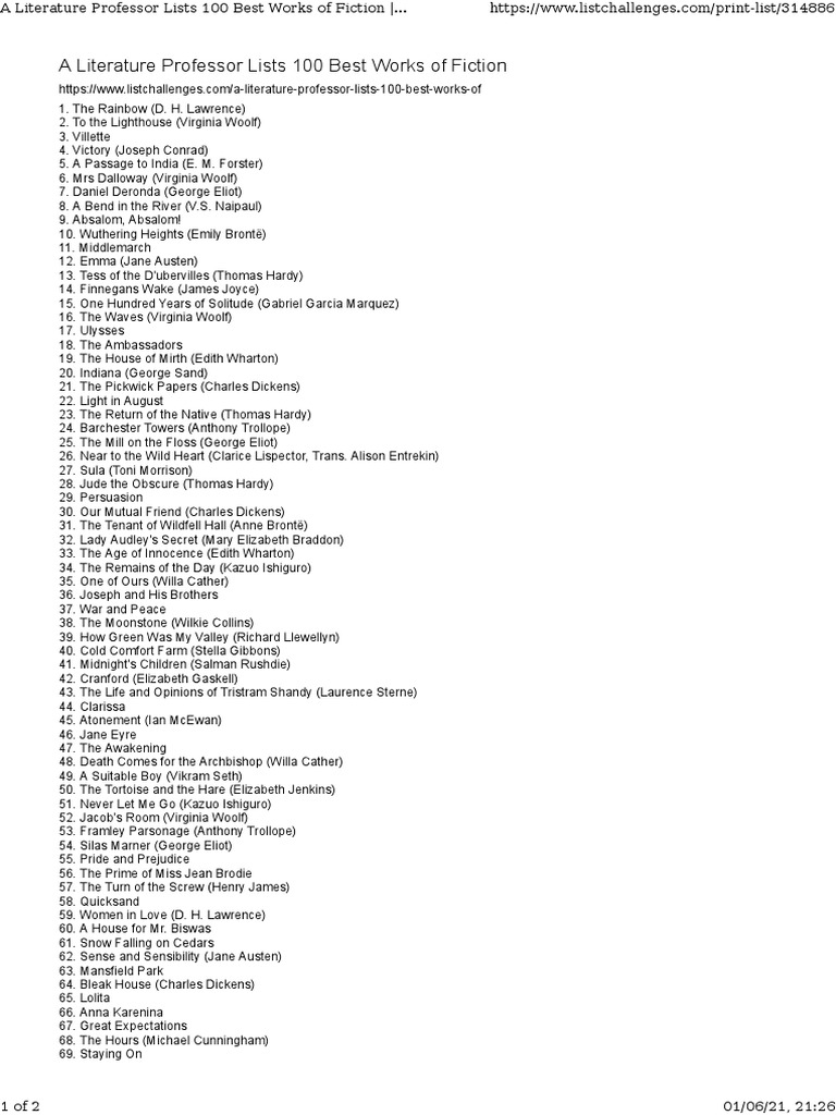 A Literature Professor Lists 100 Best Works of Fiction - List ...