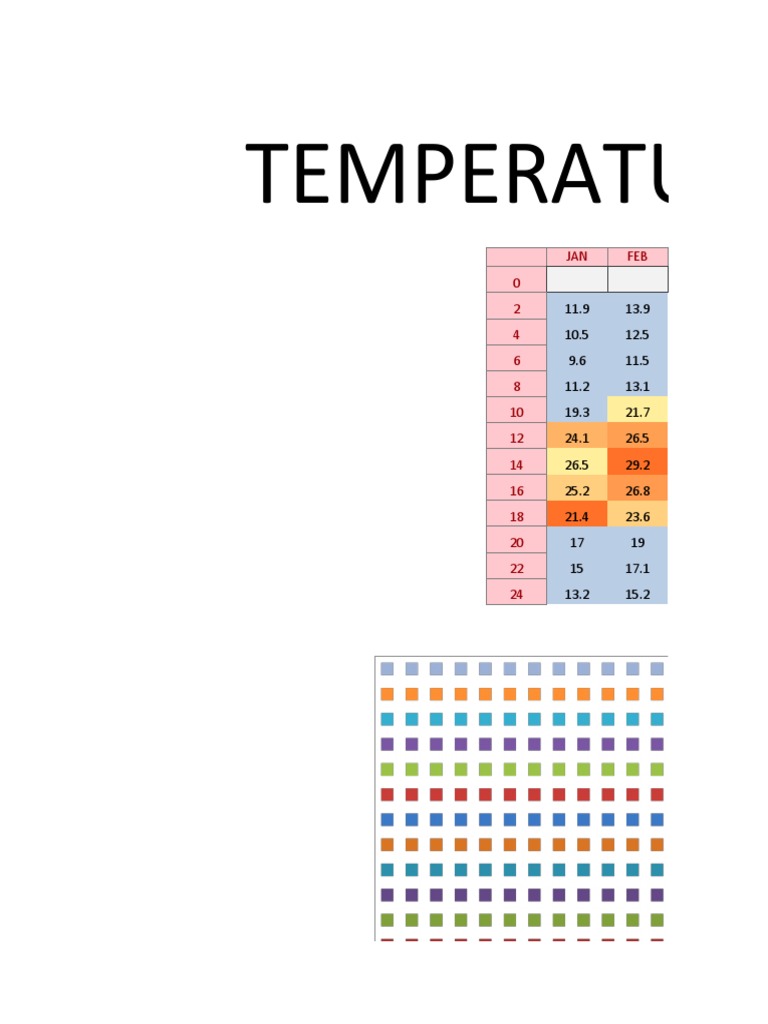 Temperature Isopleth Chart | PDF
