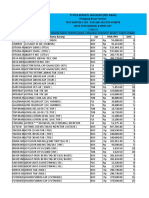 Daftar Produk Obat Ifars | PDF | Drugs | Chemistry