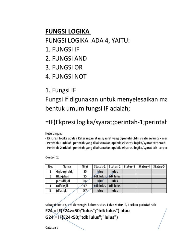 Teori Logika If | PDF