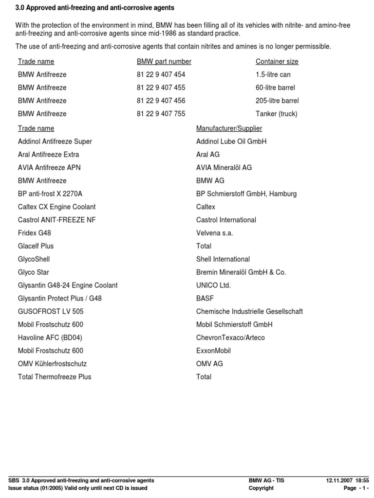 SBS 3 - Approved List | PDF | Energy Industry | Oils