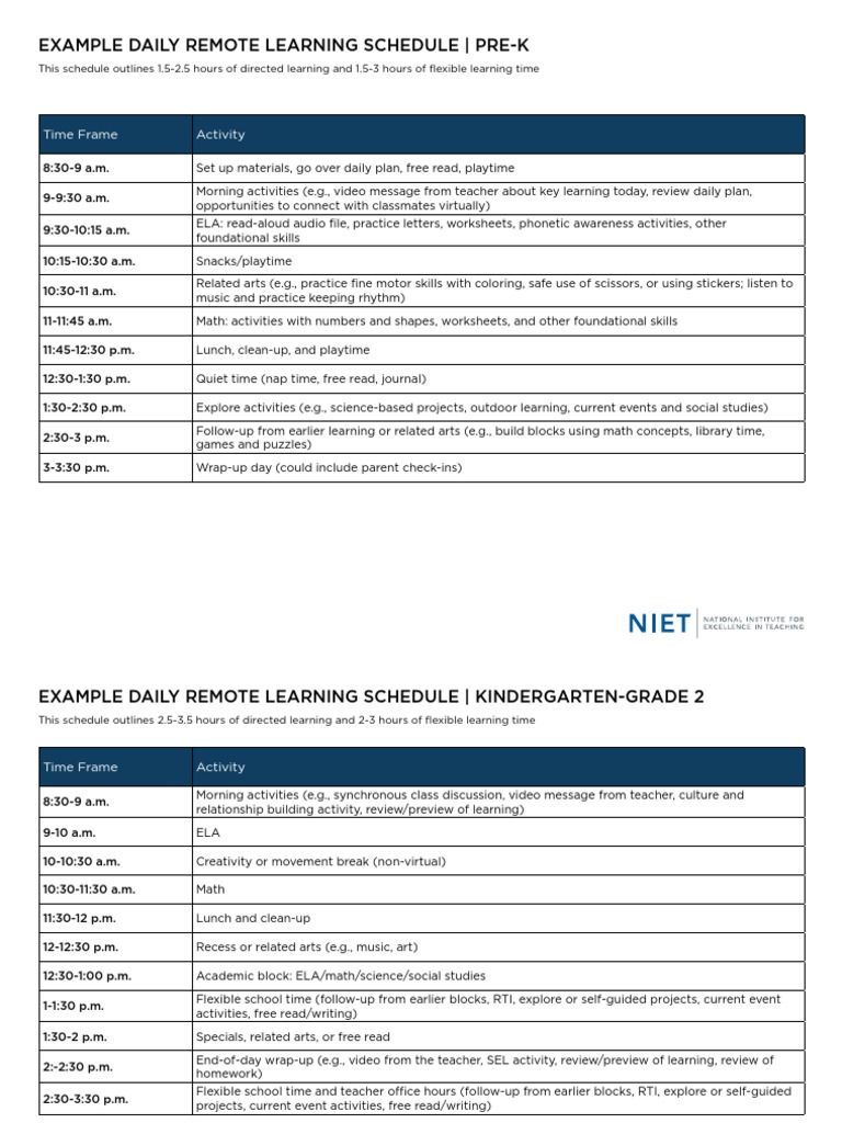 Daily Remote Learning Schedule Overview | PDF | Learning | Education Theory