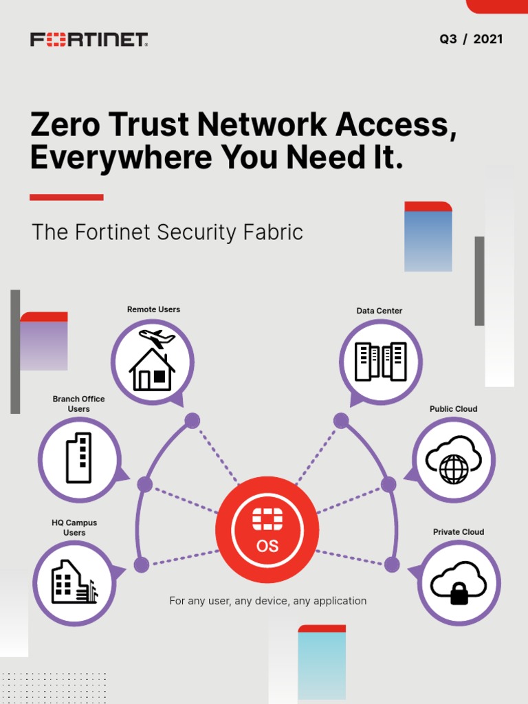 FortinetBroch 2021 Products | PDF | Cloud Computing | Computer Security