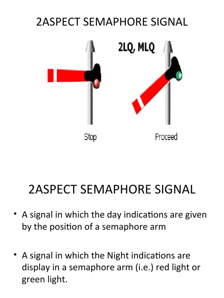 Various Signals, Markers & Indicaters | PDF | Railway Safety | Systems ...