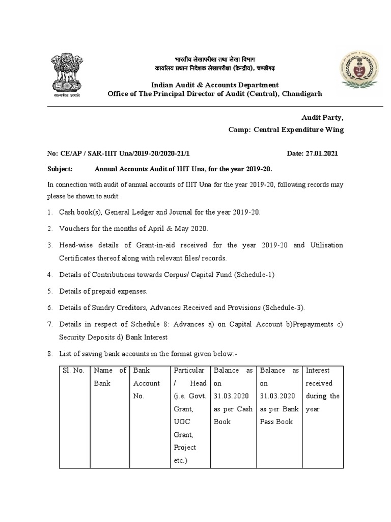 SAR Audit Memo | PDF | Internal Audit | Expense