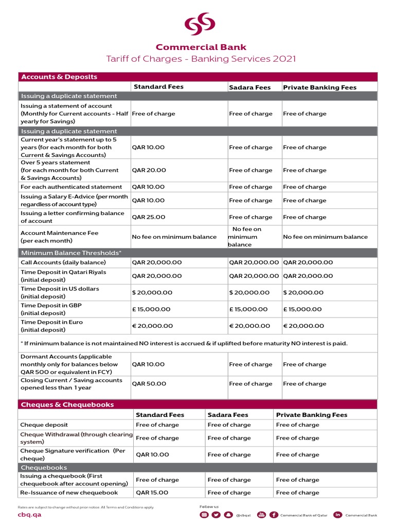 CBQ Toc Sept2017 en | PDF | Cheque | Loans