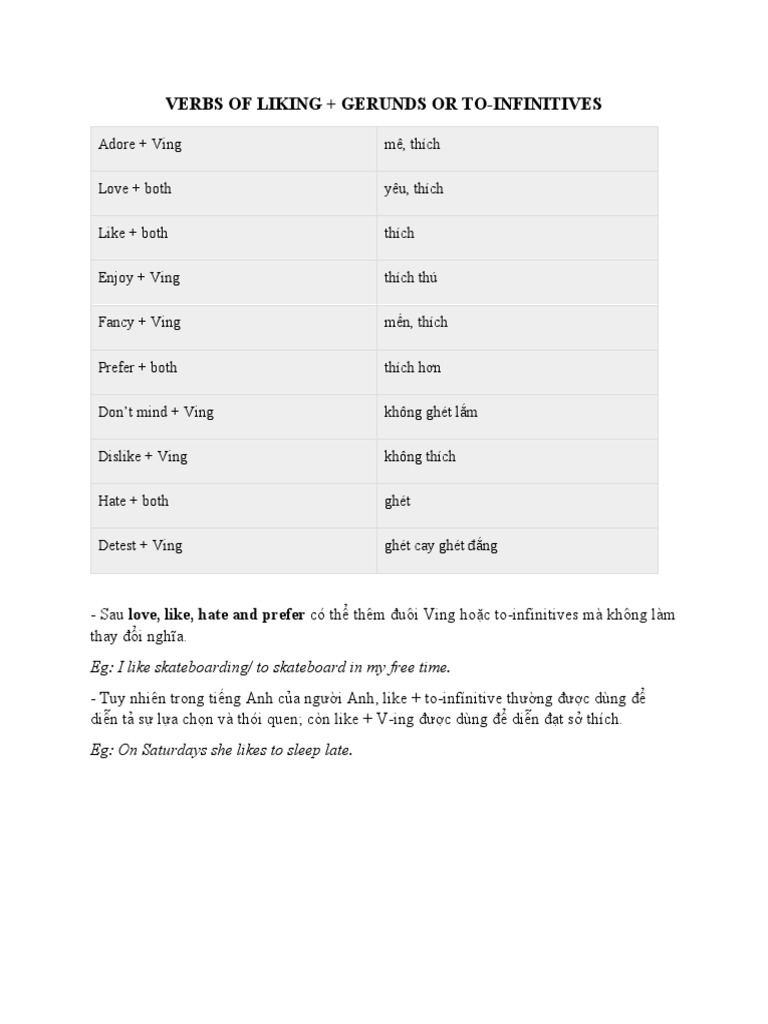 Verbs of Liking | PDF