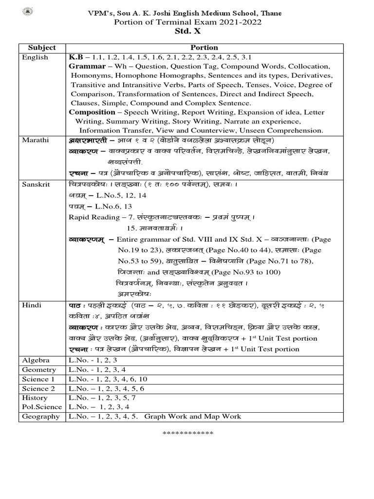 Std.10 Terminal Exam Portion | PDF | Sentence (Linguistics) | Question