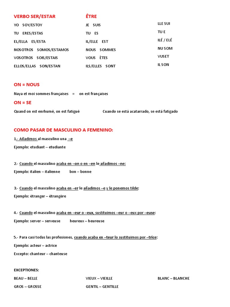 FRANCES | PDF | Gramática | Tipología Lingüística