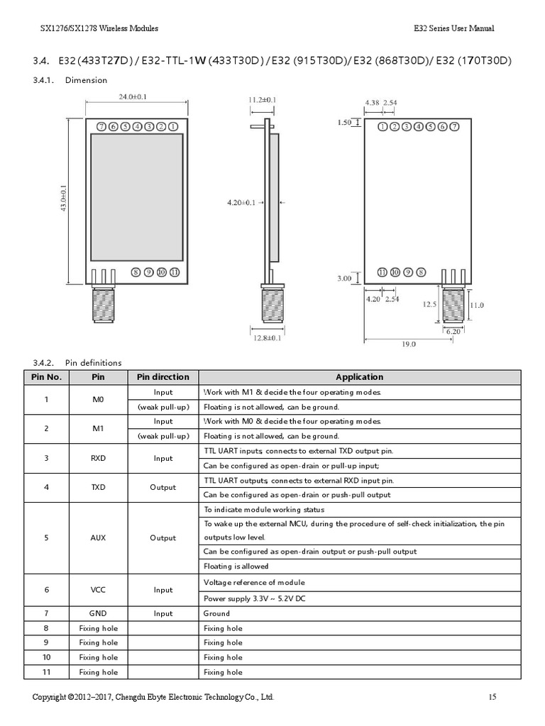 E32 Usermanual EN v1.30-16 | PDF E32 Usermanual EN v1.30-16 | PDF