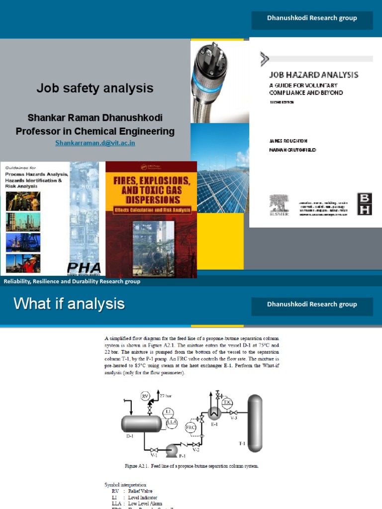 Job Safety Analysis | PDF | Reliability Engineering | Systems Engineering