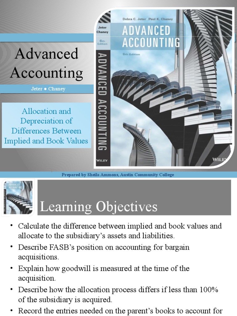 Advanced Accounting: Allocation and Depreciation of Differences Between Implied and Book Values ...