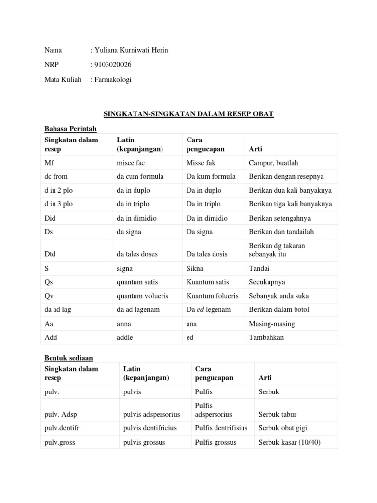 Singkatan Dalam Resep Obat | PDF