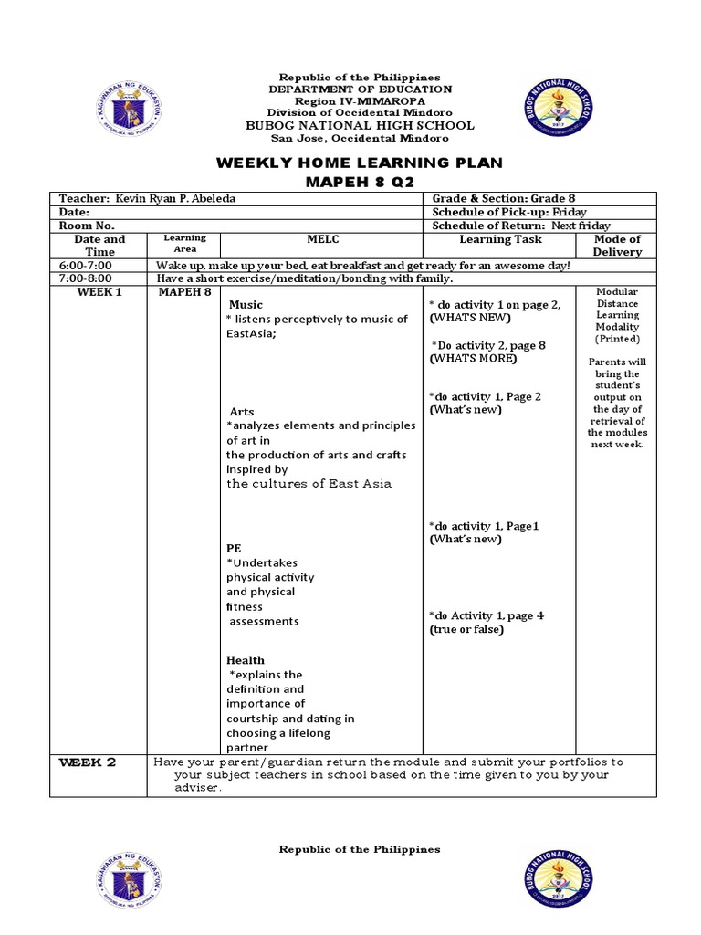 WHLP-TEMPLATE-WORD Week 1 | PDF | Behavior Modification | Learning