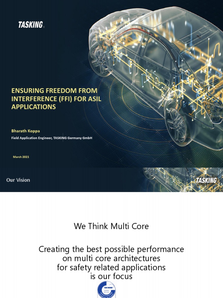 4 - Ensure Freedom From Interference FFI For ASIL Applications ...