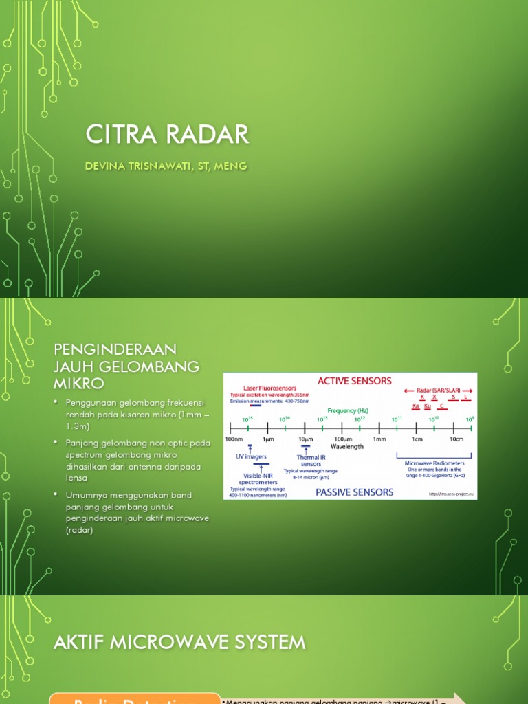 Citra Radar: Prinsip dan Tipe Penginderaan Jauh | PDF