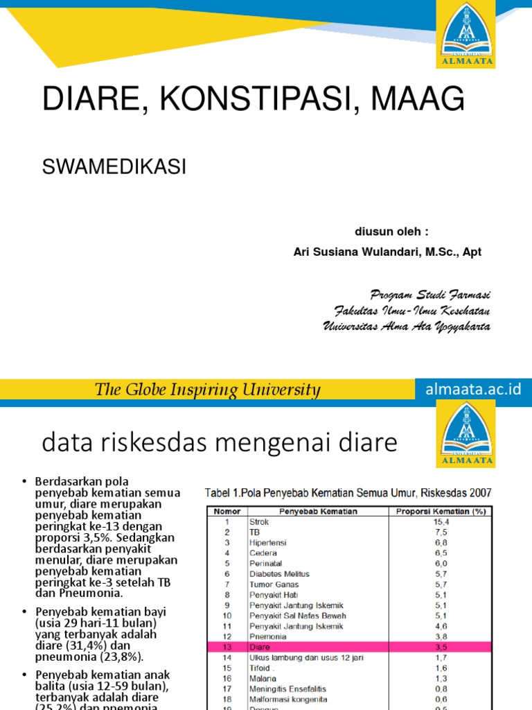 Diare 2021 | PDF