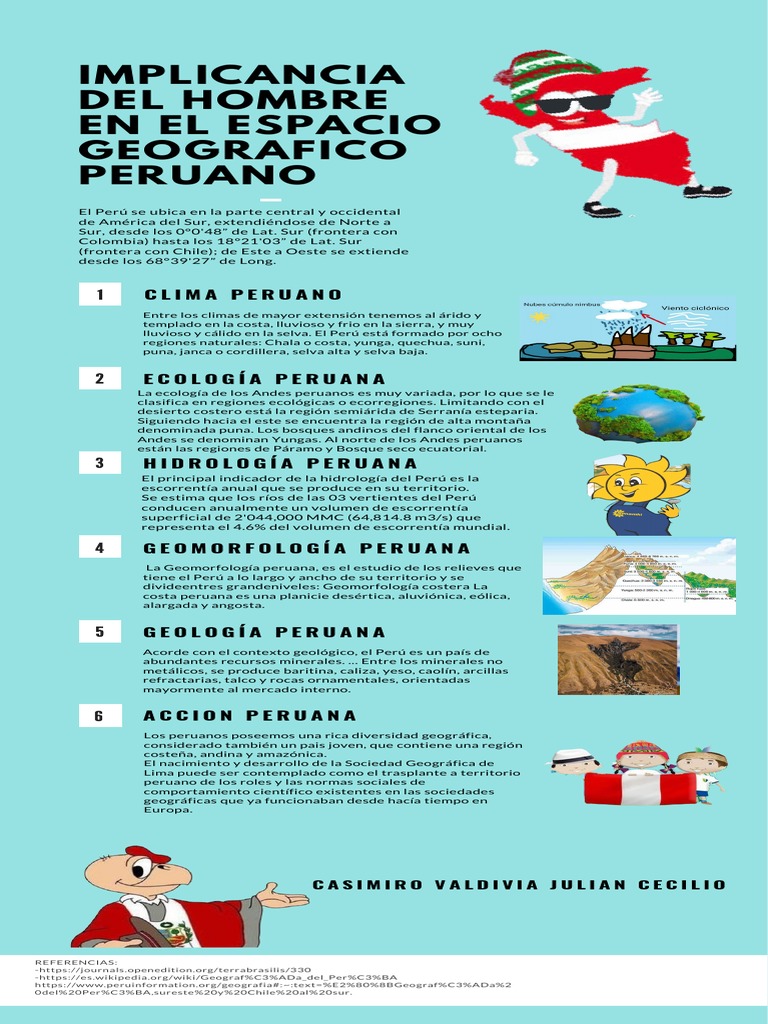 Implicancia Del Hombre en El Espacio Geografico Peruano | PDF | Perú ...