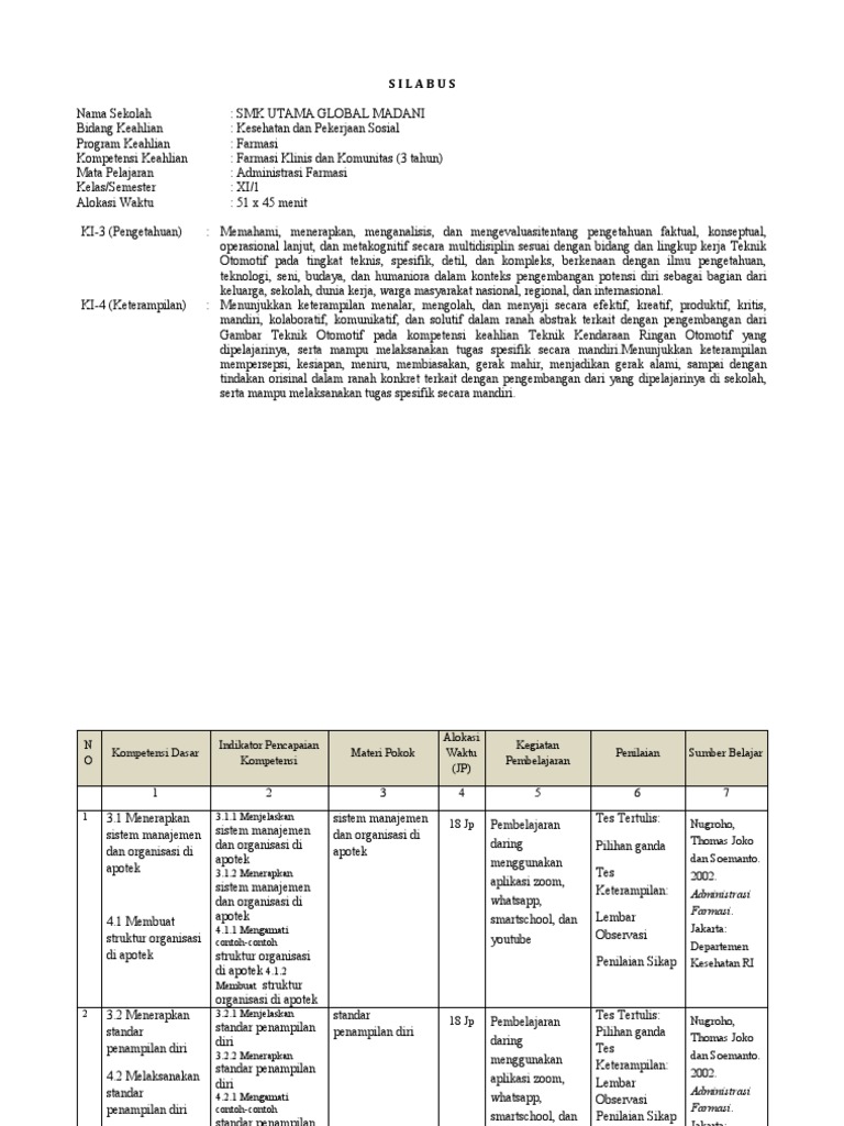 Silabus Adm Farm | PDF