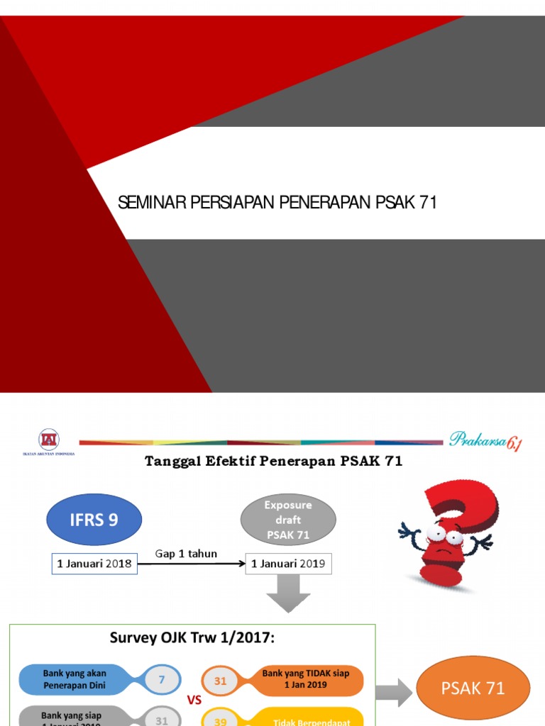 Timeline Persiapan Penerapan PSAK 71 | PDF