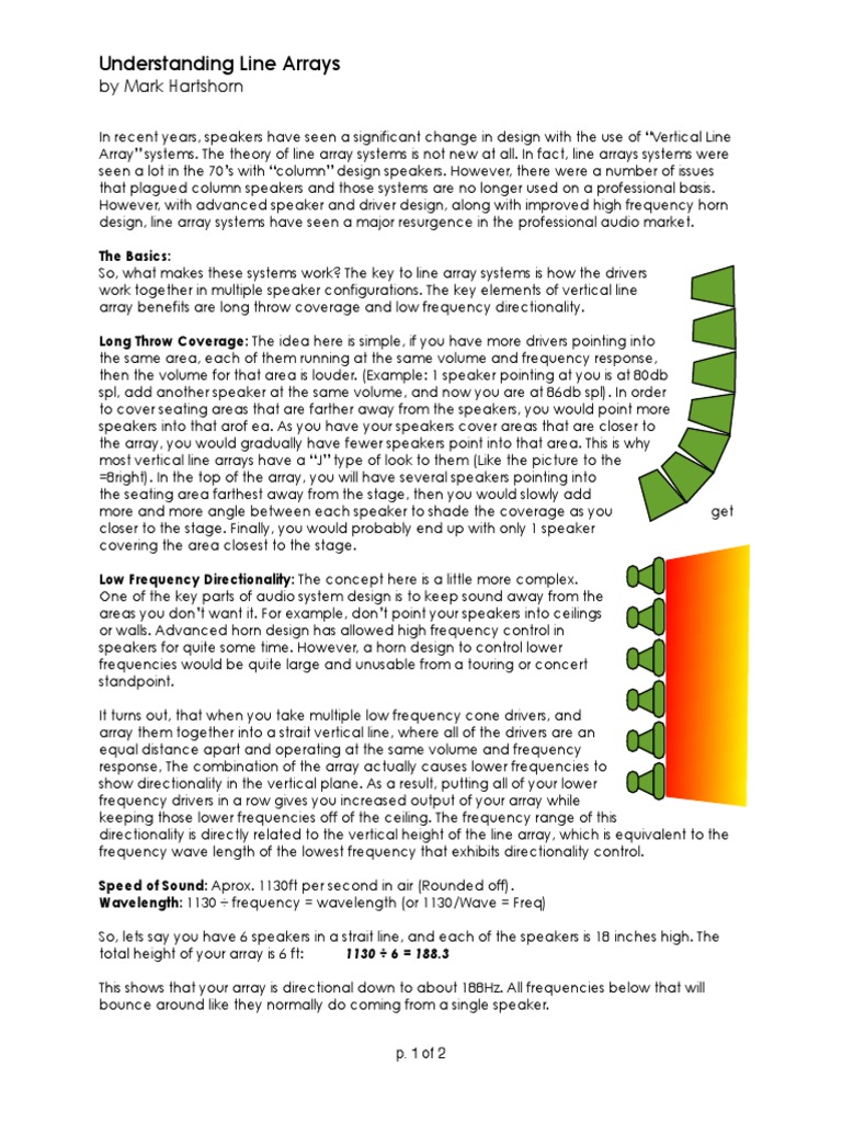 Understanding Line Arrays | PDF | Loudspeaker | Acoustics