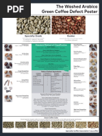 SCA Brewing Chart - Revised March 2019-A4 PDF | PDF | Coffee | Drink