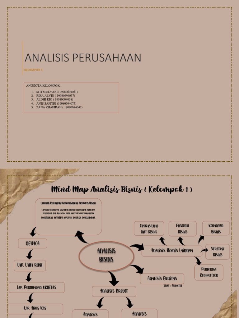 Mind Map Rps 1 - Kelompok 1 | PDF