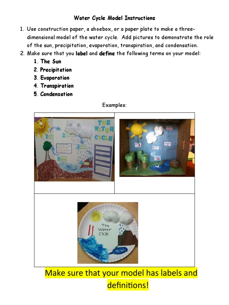 Water Cycle Model Creation Guide | PDF