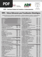 Tabela de Comparticipação ADSE 2025 | PDF | Casa e Jardim