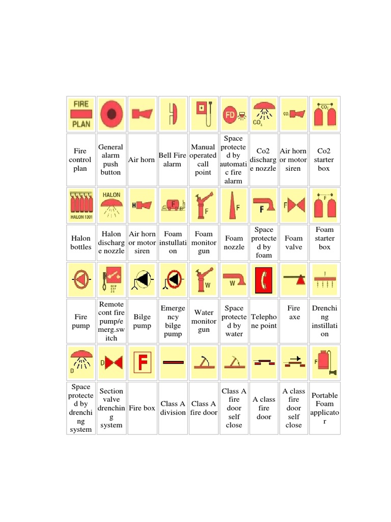 Fire Safety Symbols and Equipment Guide | PDF | Fires | Heat Transfer