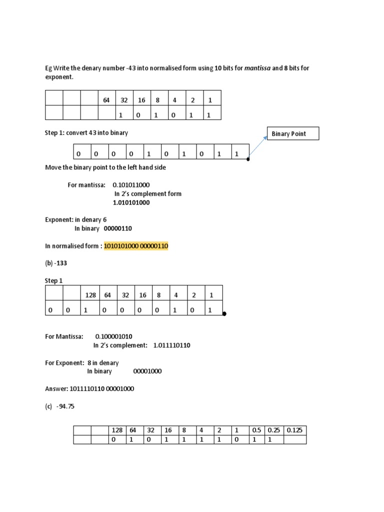 Tuition G12 P3 26 Aug 2021 | PDF