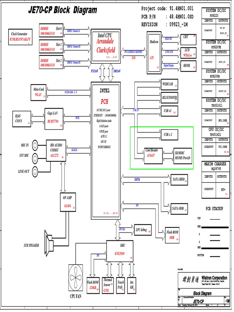 Technical Block Diagram | PDF | Digital Electronics | Physical Layer Protocols