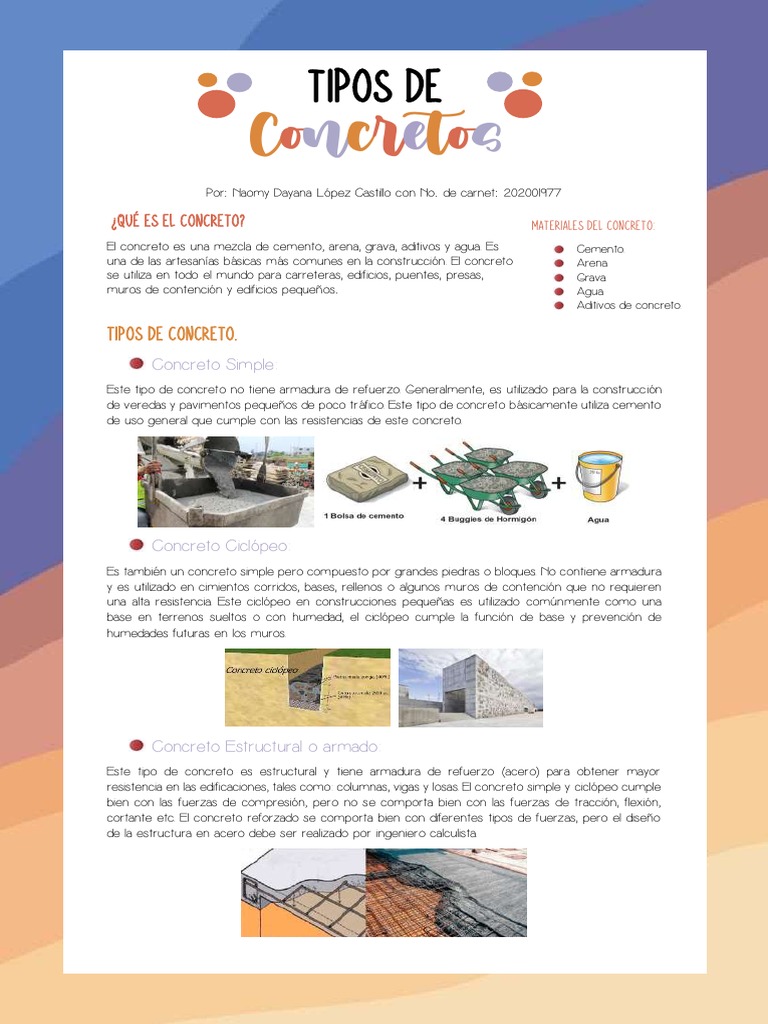 Tipos de Concreto | PDF | Hormigón | Braguero