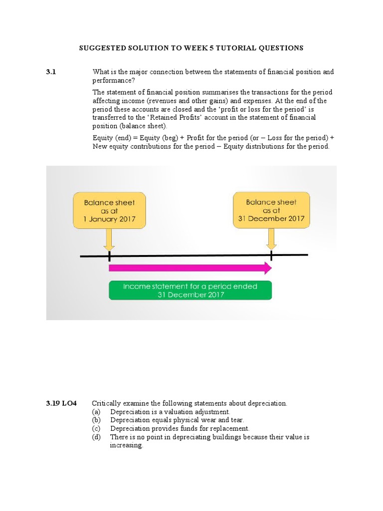 Suggested Solution To Week 5 Tutorial Questions 3.1 | PDF ...