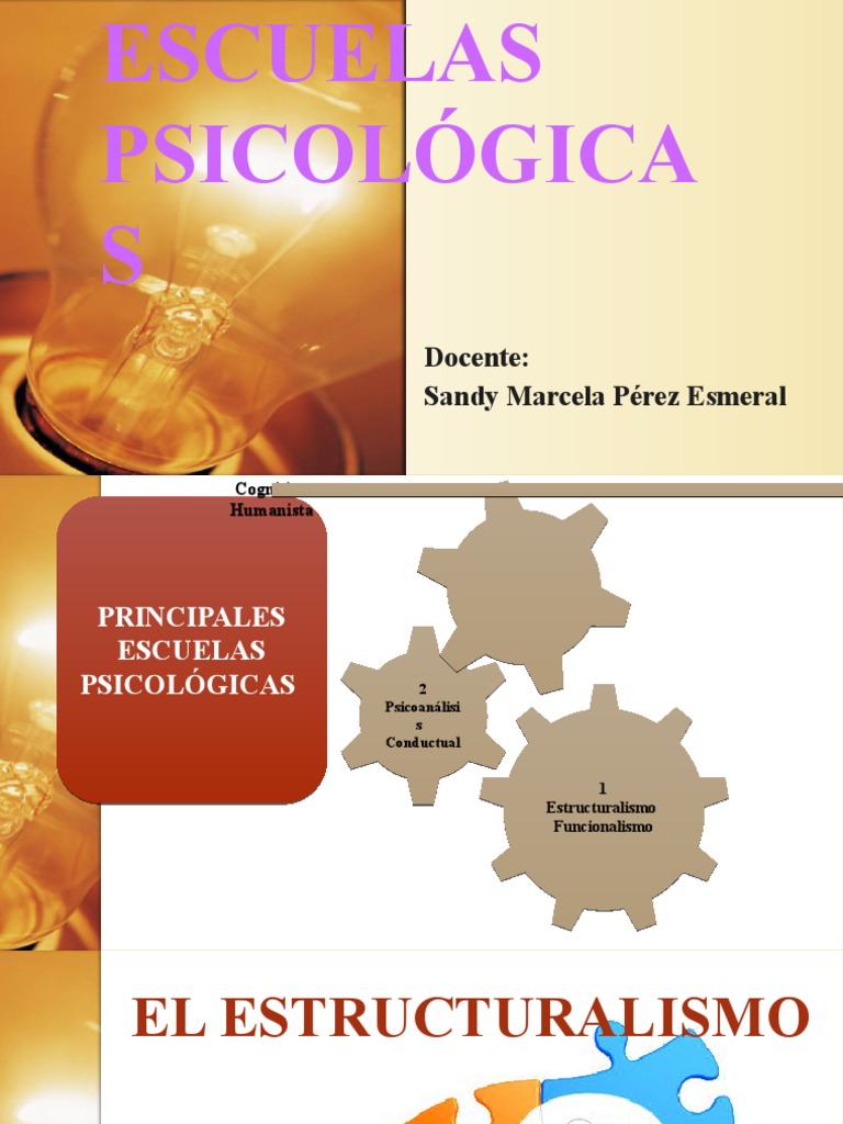 Escuelas Psicológicas 20201 Link | PDF | Sicología | Mente