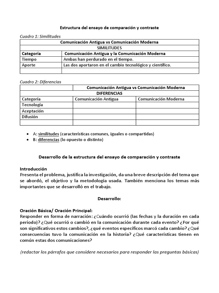 Ensayo de Comparación y Contraste | PDF