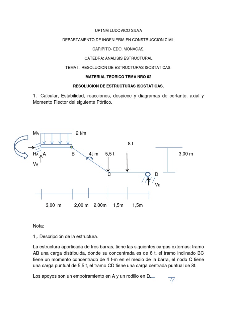Anal. Estruc. Clase y Asig 2 | PDF | Perpendicular | Ingeniero civil