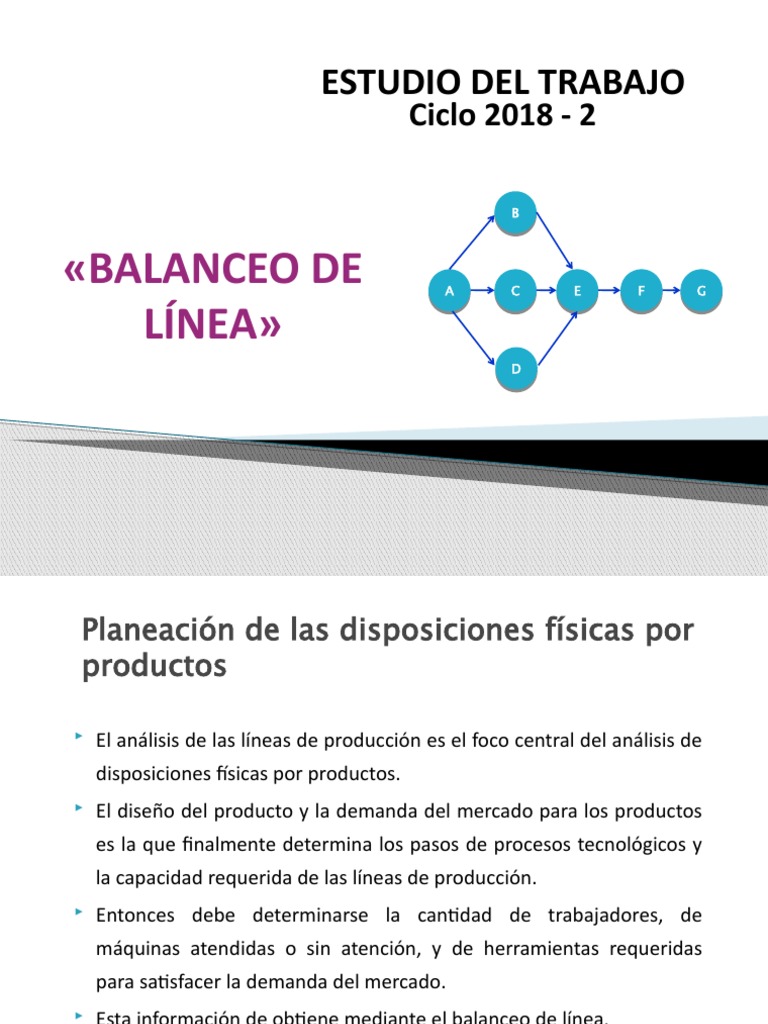 Balanceo de Línea en Producción Eficiente | PDF | Heurístico | Calculadora