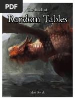 40 Rocks For DND 5e! | PDF | Dungeons & Dragons