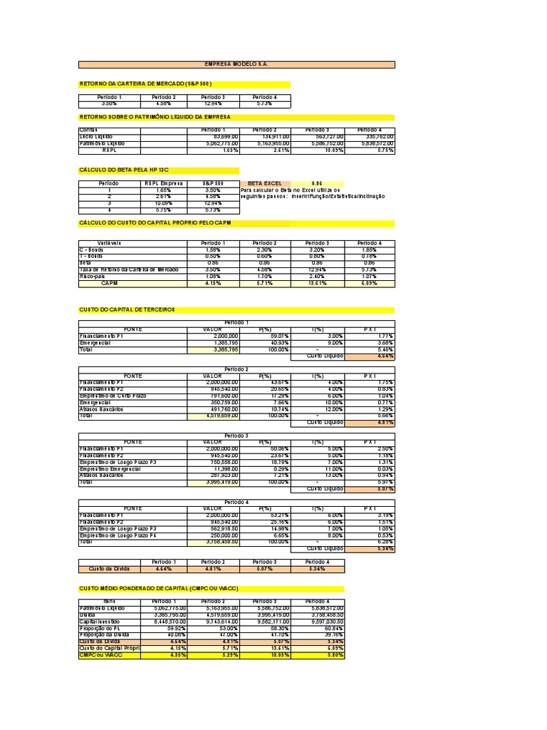 Solução Do Cálculo Do CMPC - Empresa Modelo. | PDF | Custo de capital ...