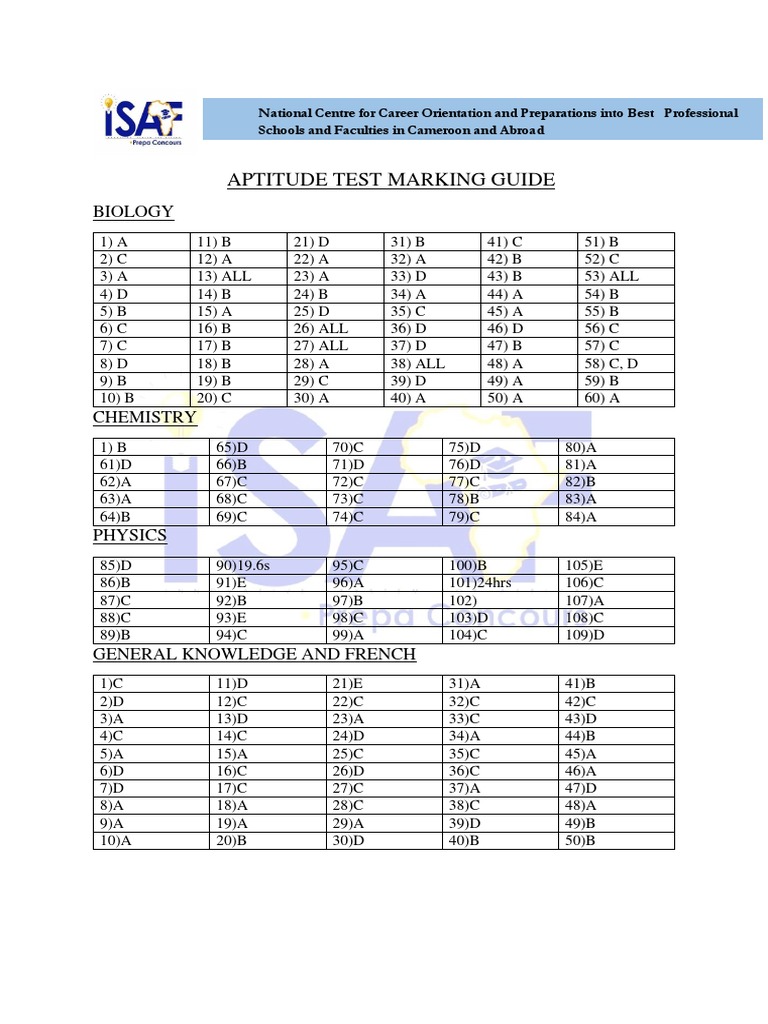 Aptitude Test Marking Guide | PDF | Science