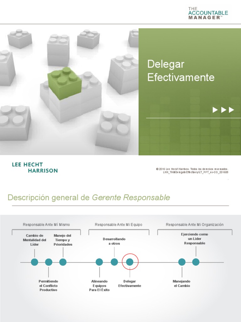 Modulo 6 Delegando Efectivamente - MBAC Cusco 26 | PDF