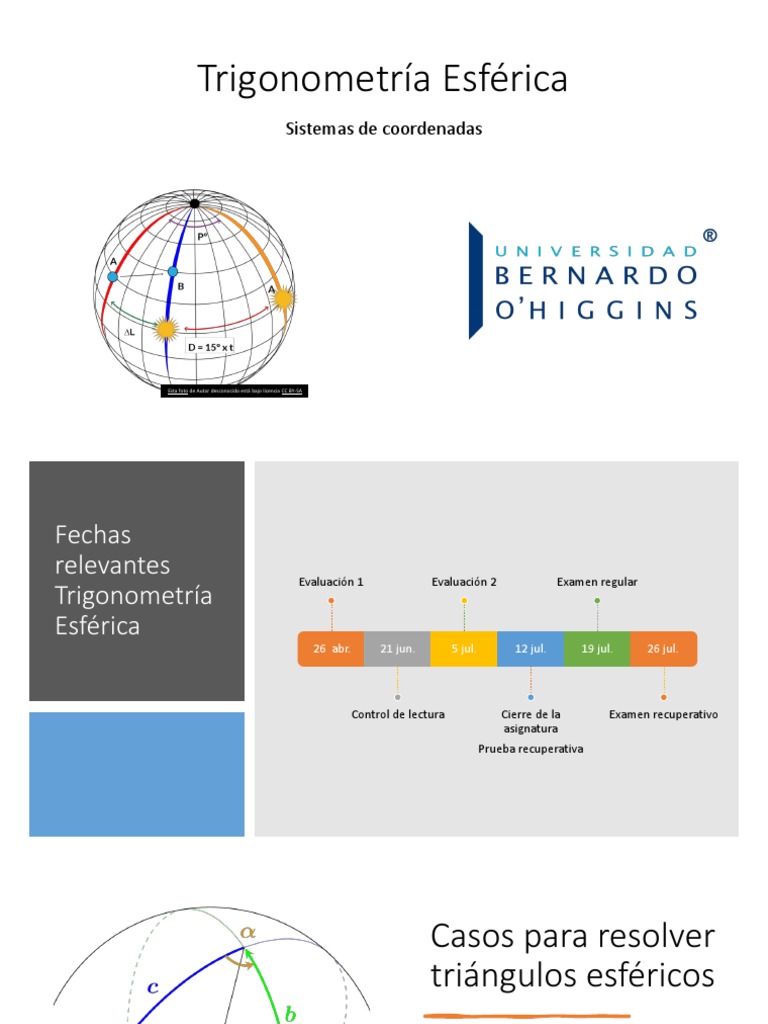 PPT07 Trigonometría Esférica | PDF | Esfera | Matemática Elemental